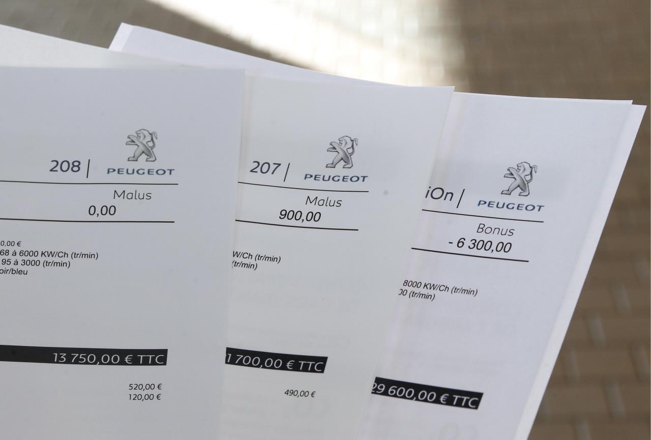 Diaporama et photos - Malus 2019 : toute la nouvelle grille votée | L'Argus