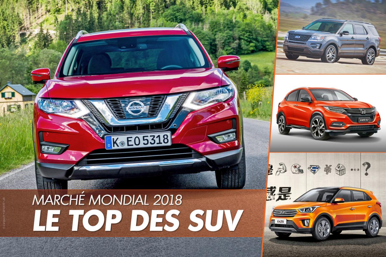 Les SUV les plus vendus dans le monde en 2018