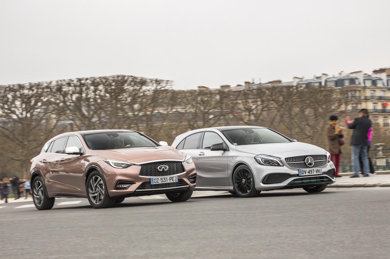 Infiniti : modèles, essais, actualités et annonces - L'Argus