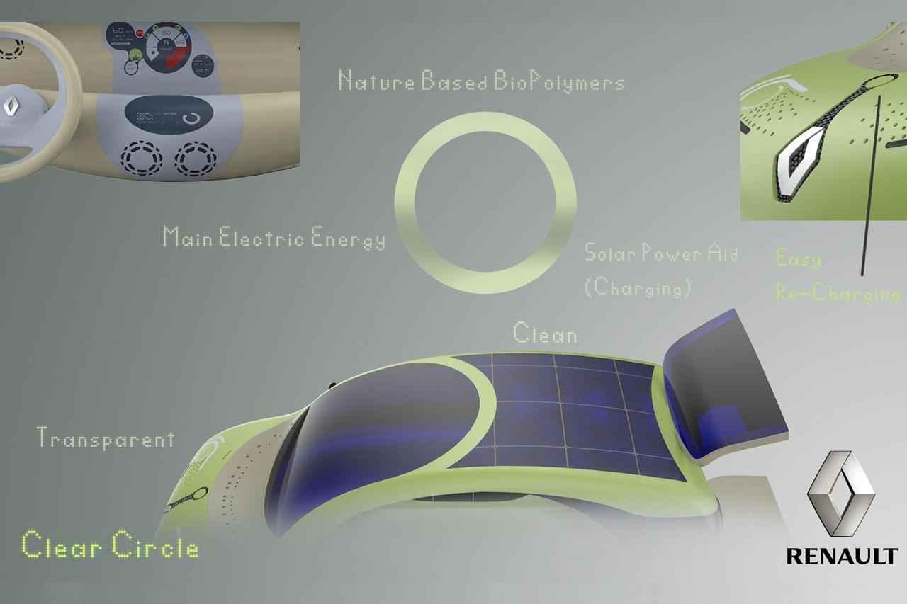 Photo 7 - Renault 4 project Clear Circle - Renault 4. La 4L n'a jamais ...