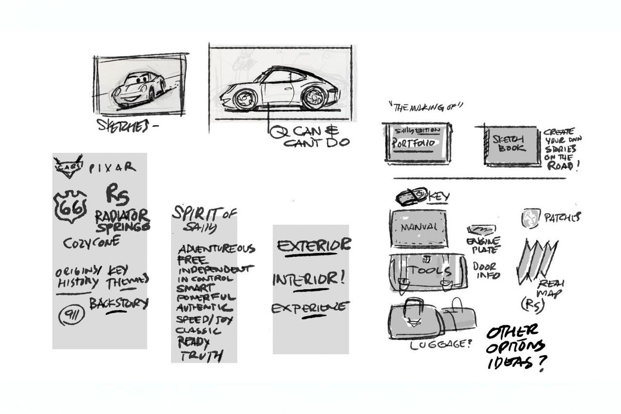 Photo 8 - Porsche 911 Sally 992 étude - Une Porsche 911 inspirée par le ...