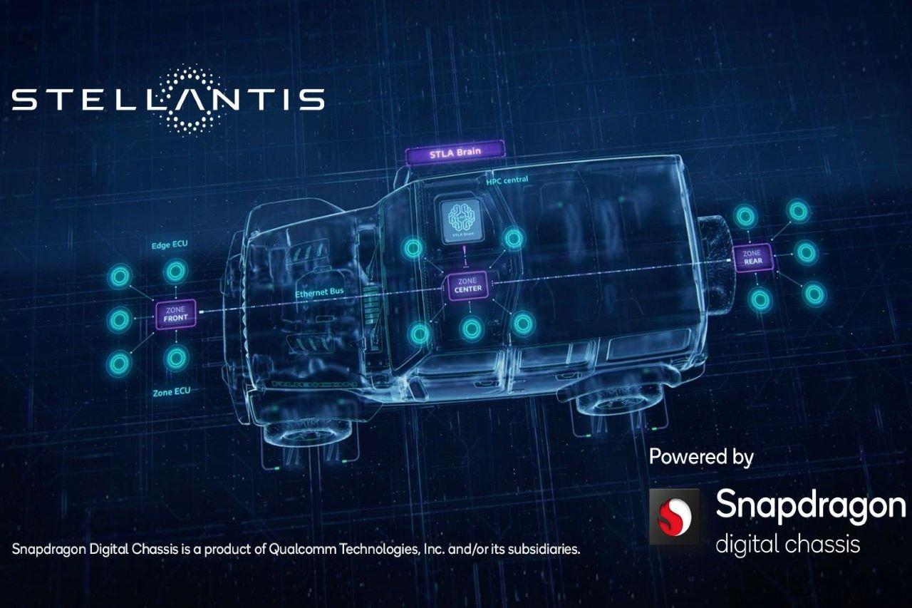 Diaporama et photos - Stellantis adopte le châssis numérique de ...
