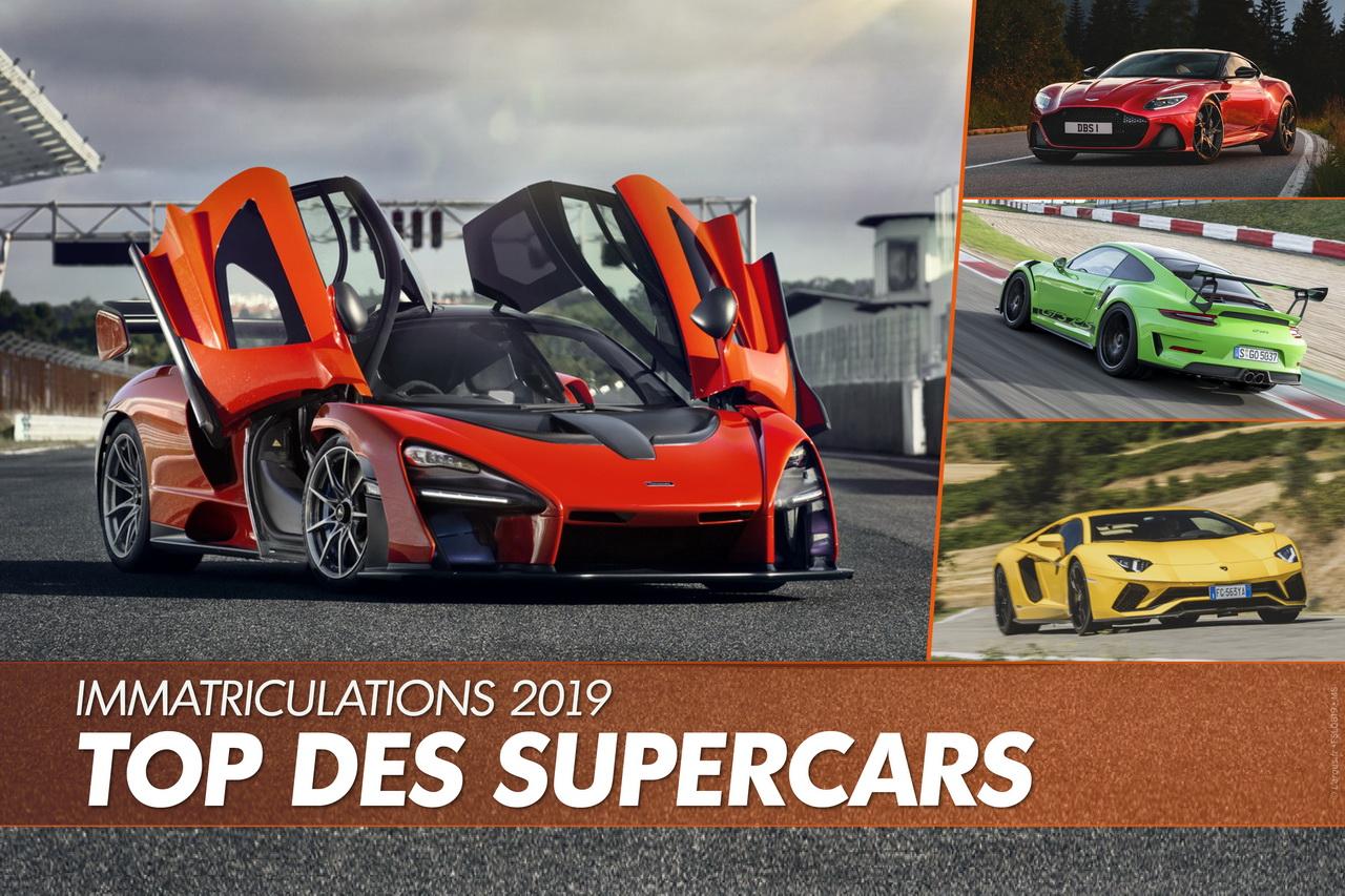 Supercars : les meilleures ventes 2019 | L'Argus