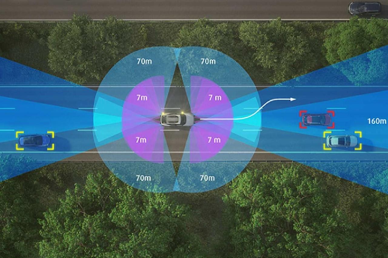 Photo 7 - Valeo capteurs 360 - Valeo. Les nouveautés de l'équipementier au Salon de Shanghai 2021